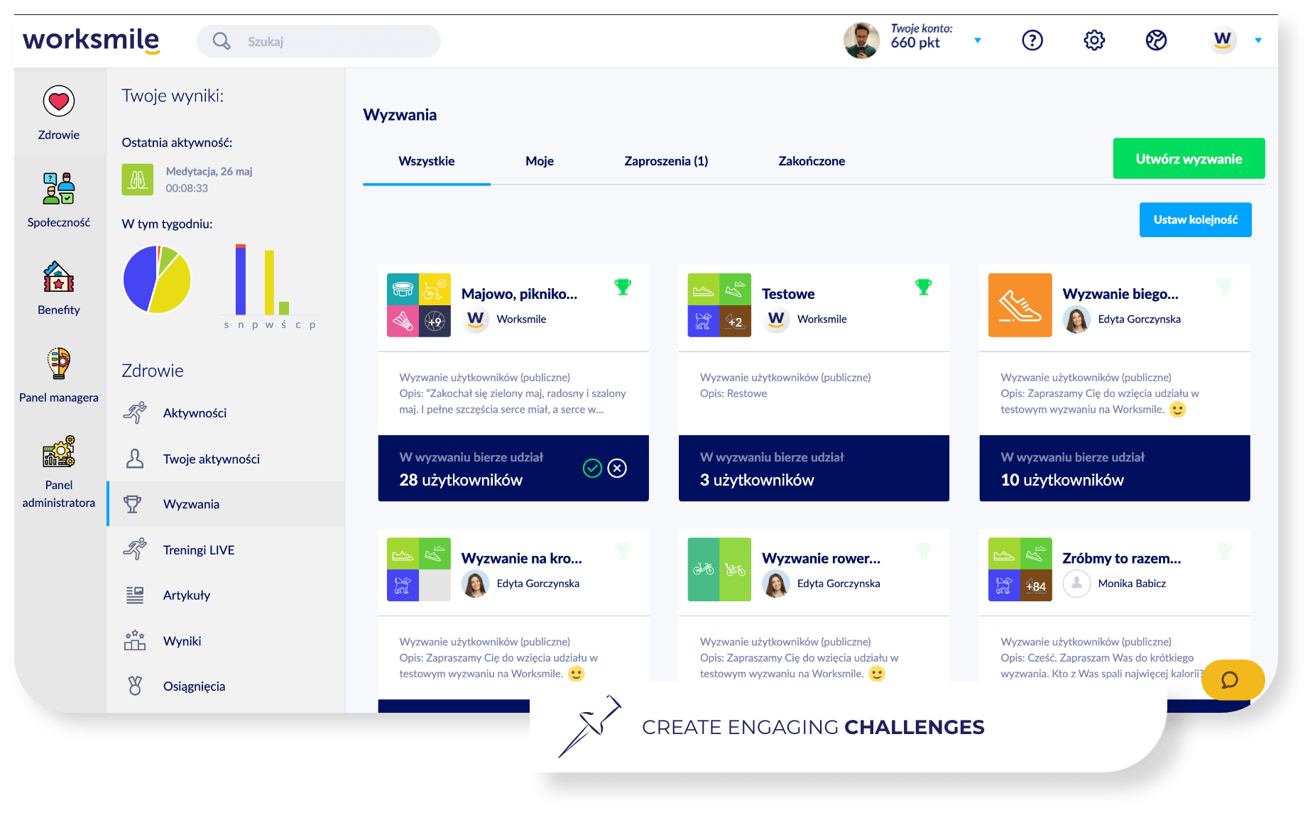 Employee Wellbeing Platform - Worksmile - Build a healthy corporate culture