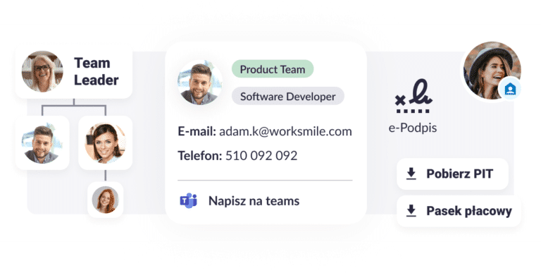 Przegląd produktu - Worksmile